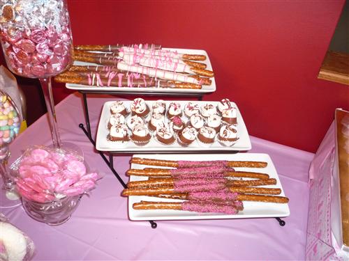 Please share pictures of your CANDY tables!